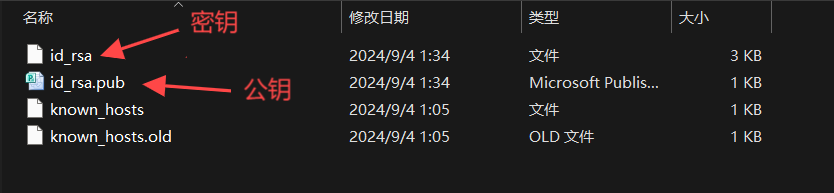 [教程]基于Hexo主题&Github平台的个人博客搭建，以Chic主题为例 | Hexo